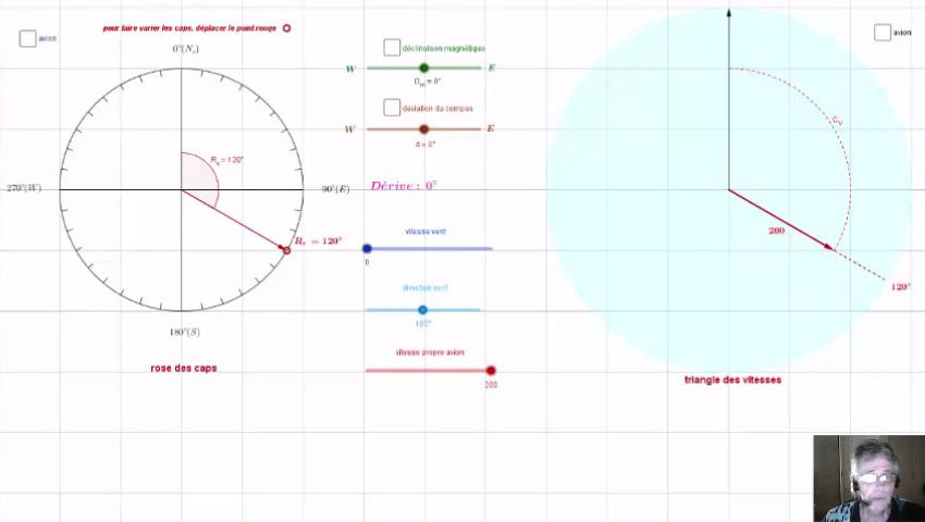 Tutoriel GeoGebra modélisation des concepts de routes, caps et dérive ...